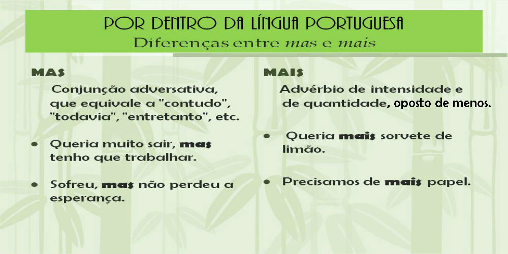MAS e MAIS: quando usá-los? – Por Dentro da Língua Portuguesa